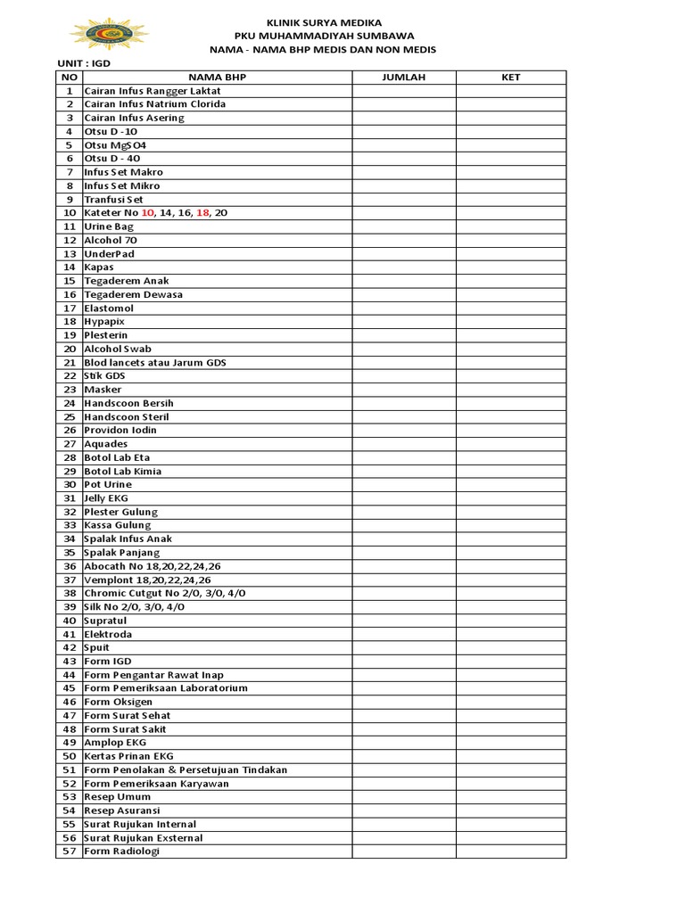 Daftar BHP Igd | PDF