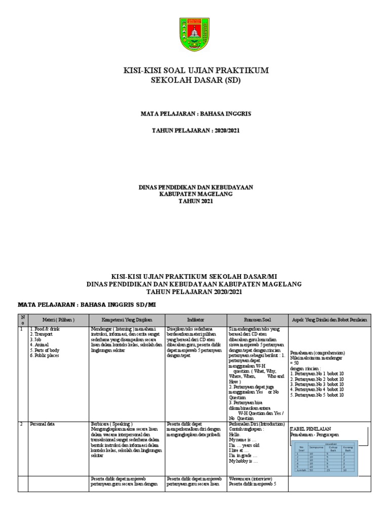 Kisi-Kisi Ujian Praktek Bahasa Inggris Kelas 6 | PDF