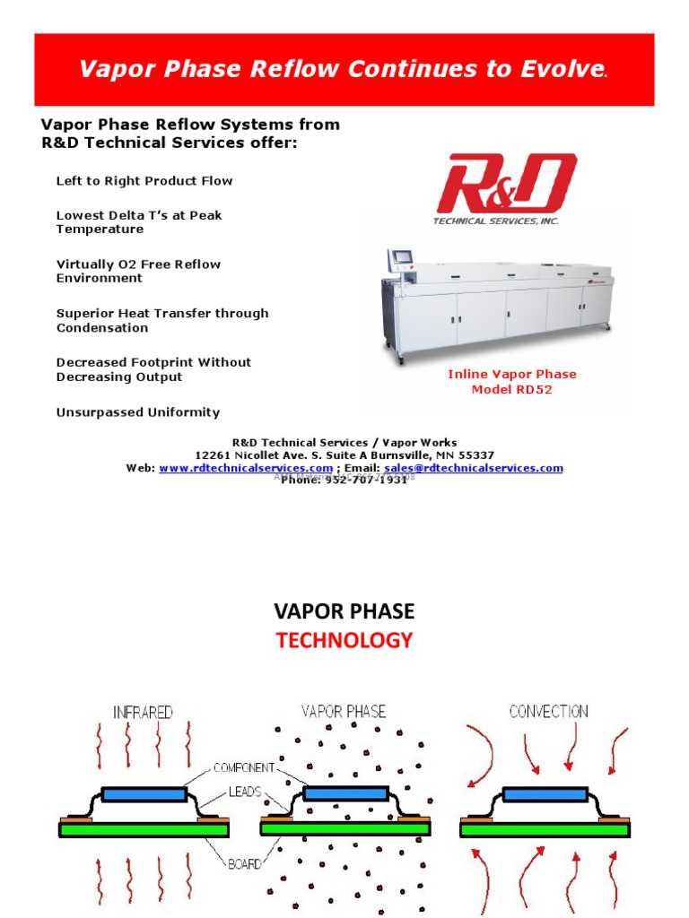 Vapor Phase Reflow Continues to Evolve