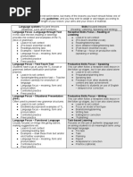 Celta Lesson Frameworks | PDF | Vocabulary | Human Communication