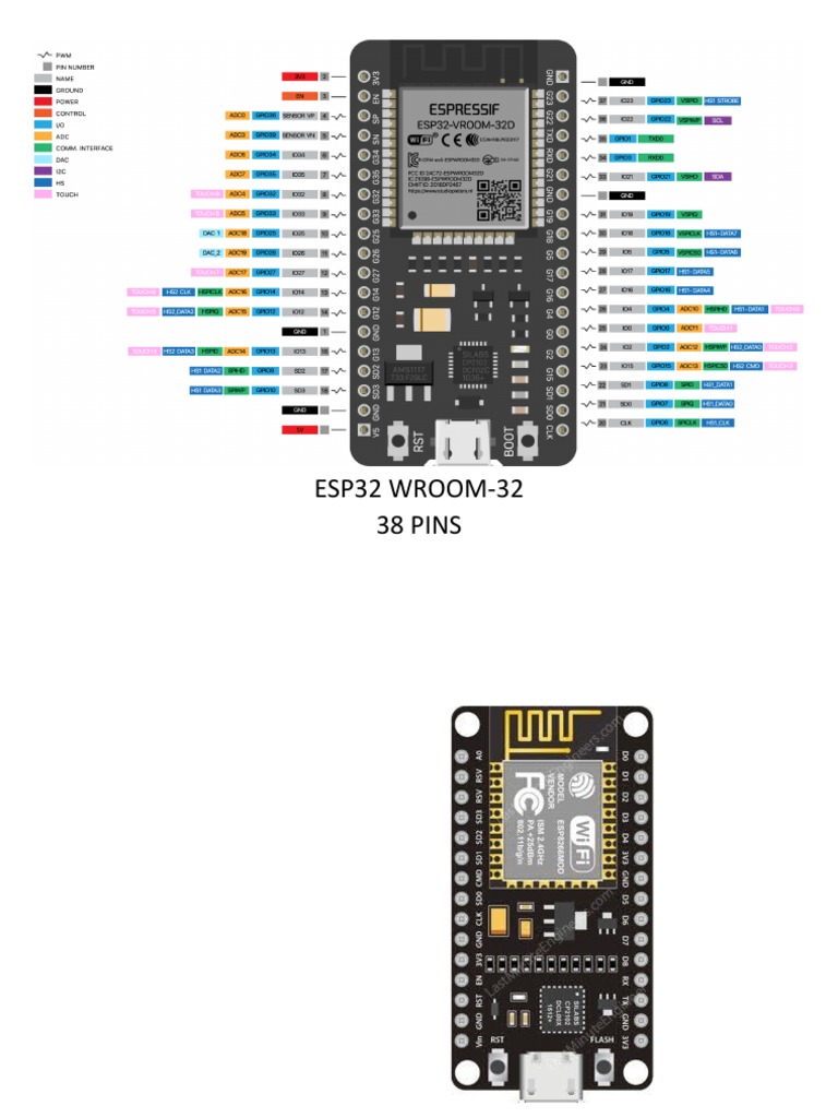 Esp32 Wroom | PDF
