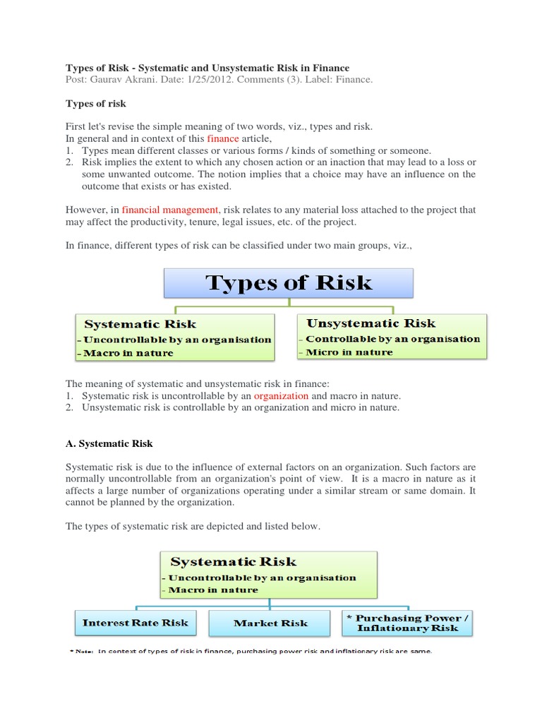 Classifying Risks in Finance: Understanding Systematic and Unsystematic ...