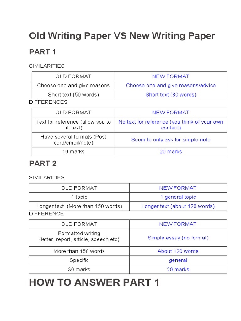 Old Writing Paper VS New Writing Paper | PDF | Question | Foods