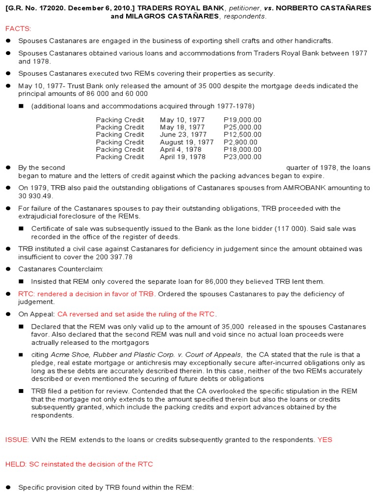 Traders Royal Bank v. Sps. Castanares Digest | PDF | Mortgage Law | Loans