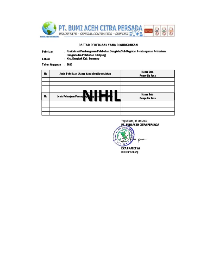 Daftar Subkon (Nihil) | PDF