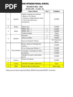 Class 10 NCERT Books List 2025-26 | PDF