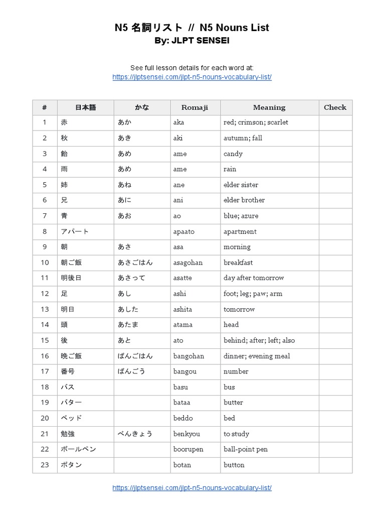 JLPT SENSEI - N5 Vocabulary - Nouns List | PDF