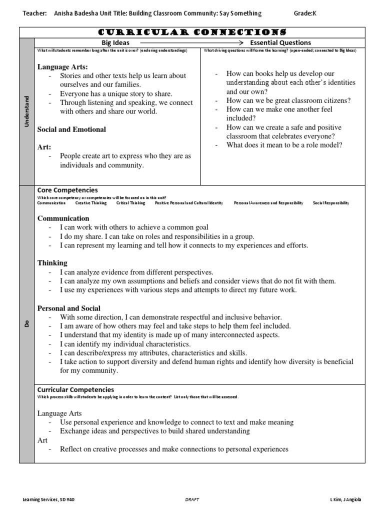 Module 7 - Unit Plan Part 2 | PDF | Human Nature | Cognition