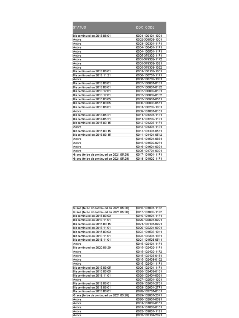 DDC Release 20210322 - Public | PDF