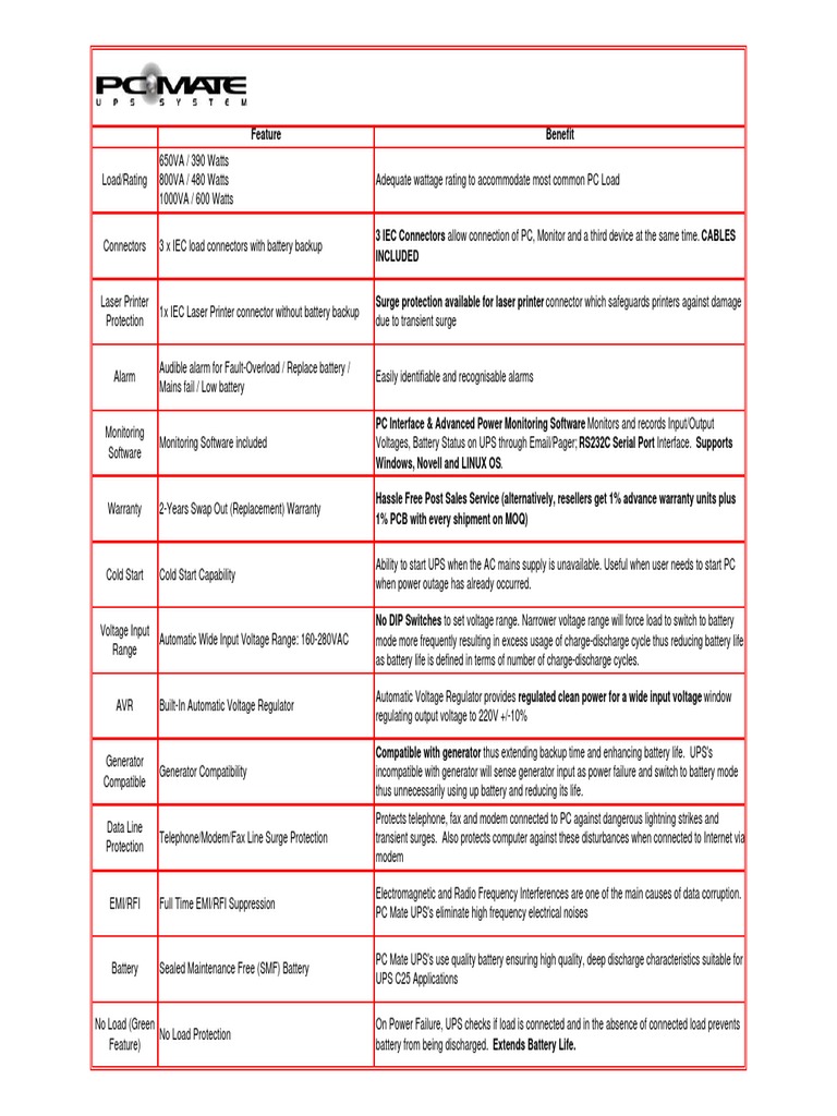 PC Mate - Feature Benefit | PDF | Personal Computers | Electromagnetic Interference