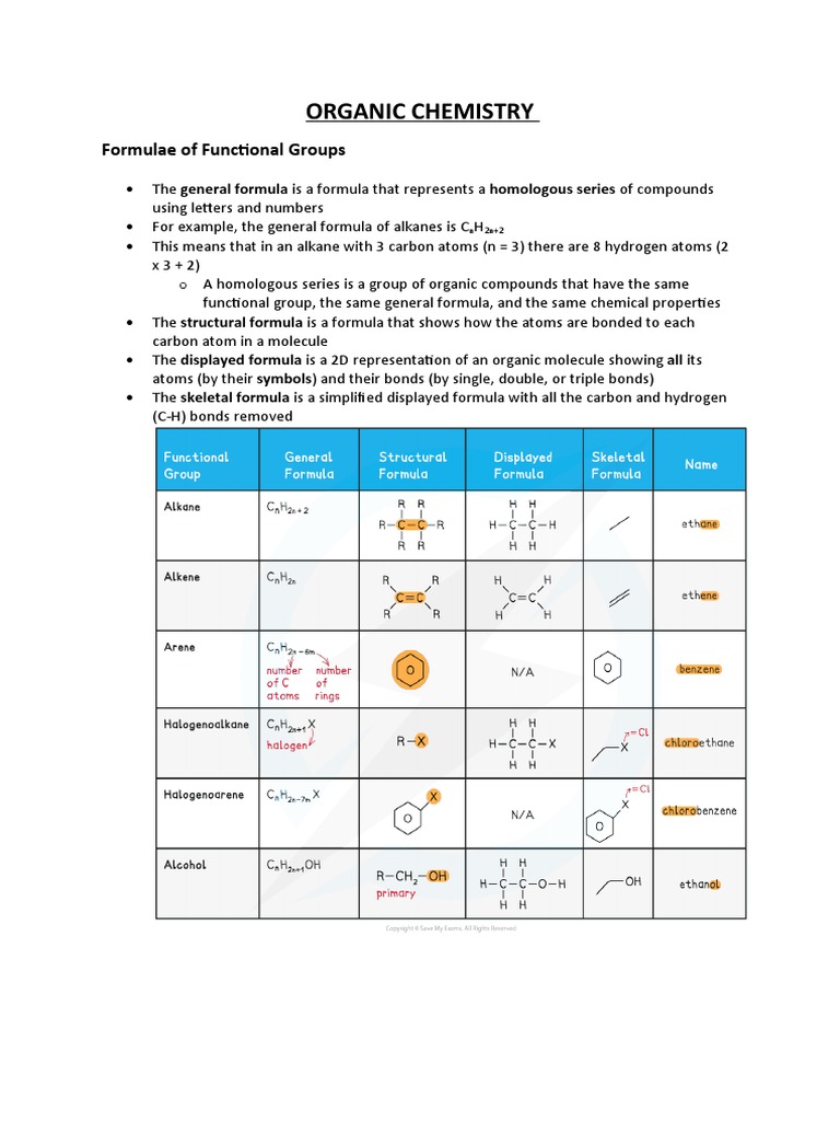 Organic Chemistry: An Overview of Functional Groups, Nomenclature ...