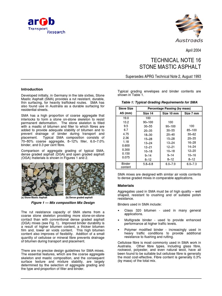 Technical Note 16 Stone Mastic Asphalt: April 2004 | PDF | Civil ...