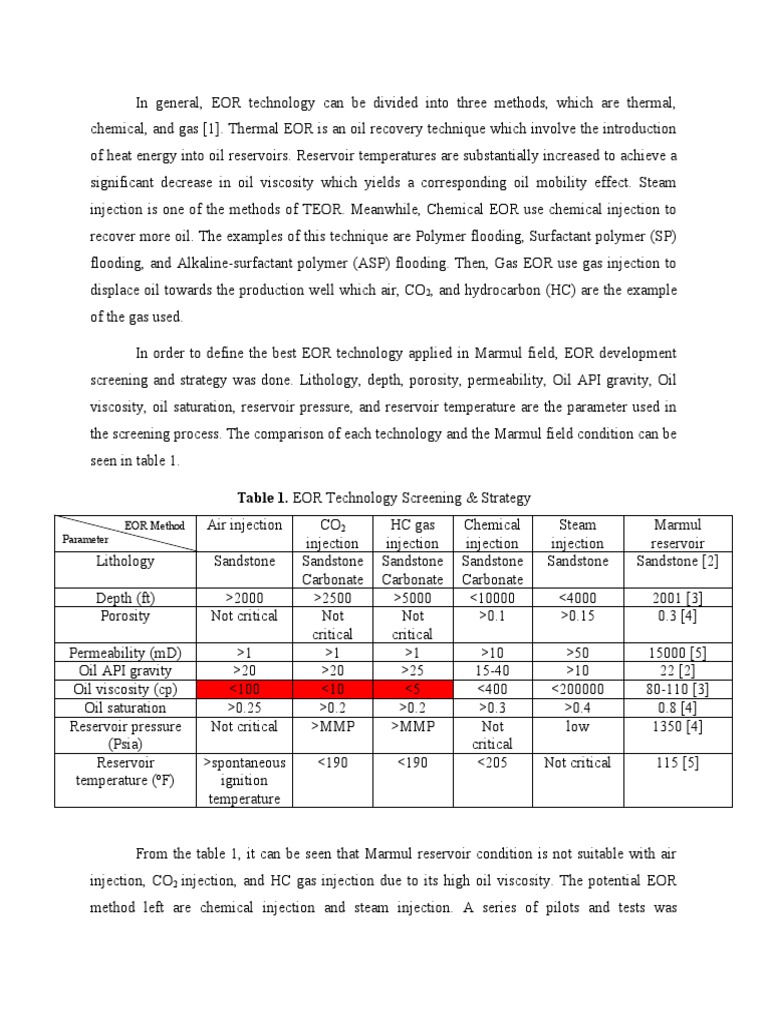 Table 1. EOR Technology Screening & Strategy | PDF | Enhanced Oil ...
