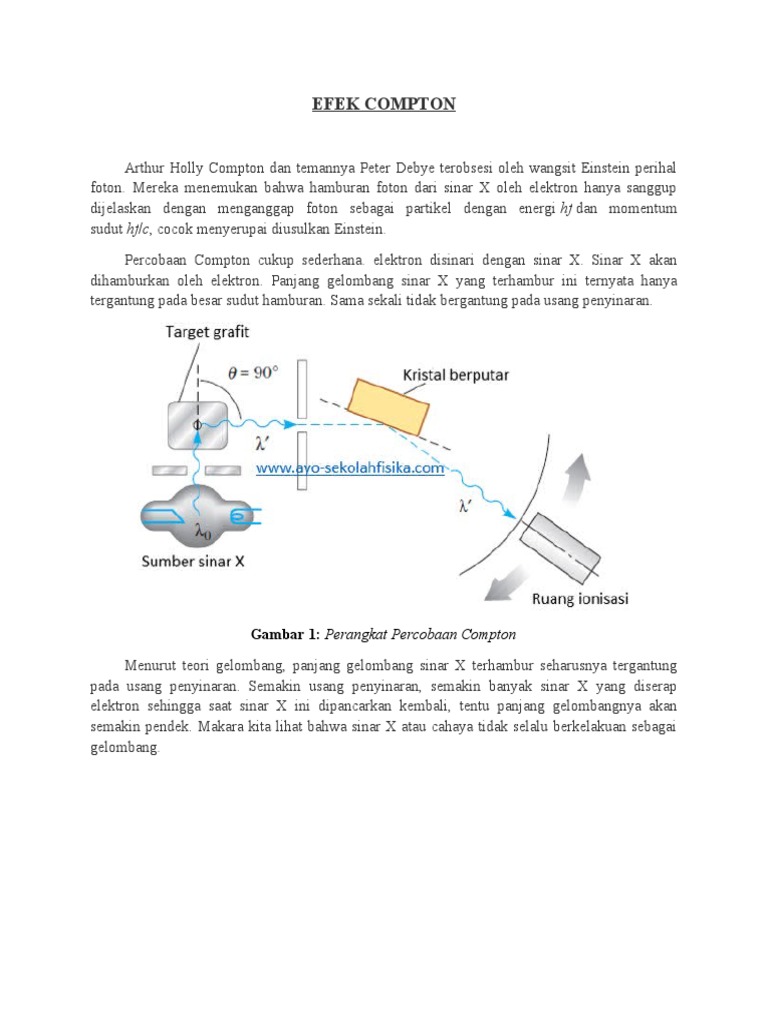 Efek Compton: Hamburan Sinar X dan Teori Partikel | PDF | Sains ...