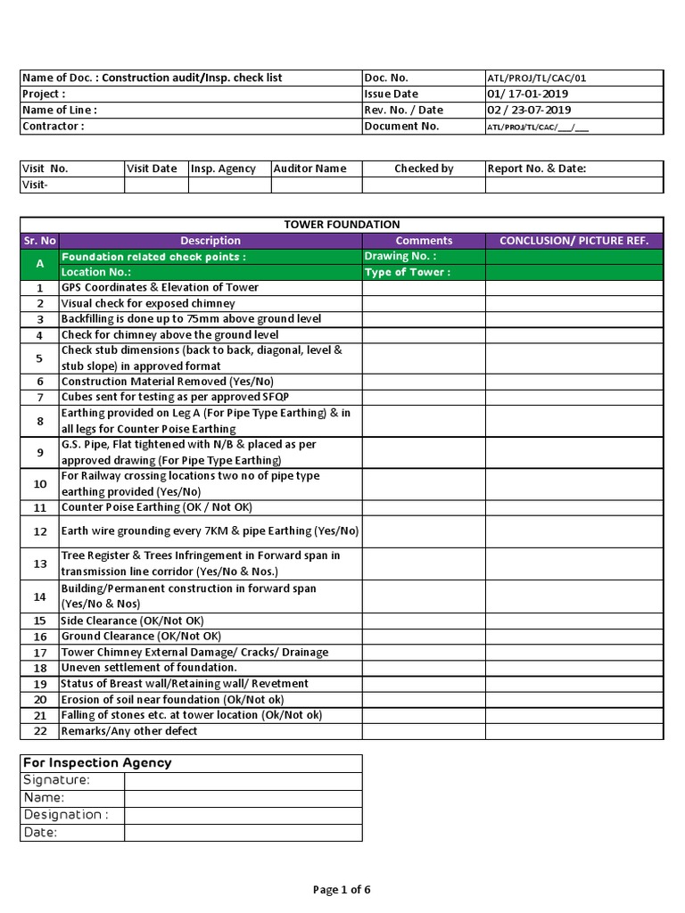 Inspection Check List | PDF | Insulator (Electricity) | Manufactured Goods