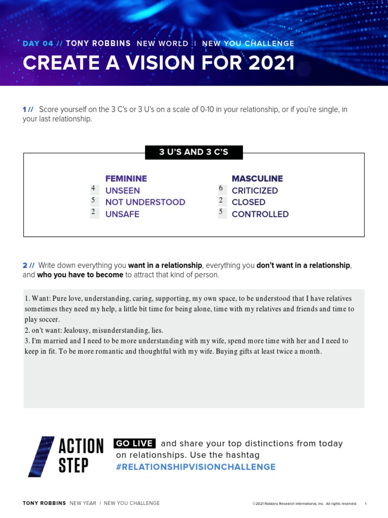 Create A Vision For 2021 .... : Action Step | PDF | Self-Improvement