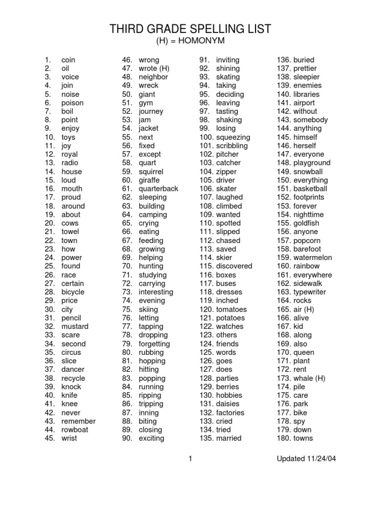Third Grade Spelling Words List | PDF | Leisure