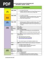 Cadangan AKTIVITI - Mbmmbi | PDF