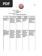 Lesson Plan in Orthographic | PDF | Technical Drawing | Drawing