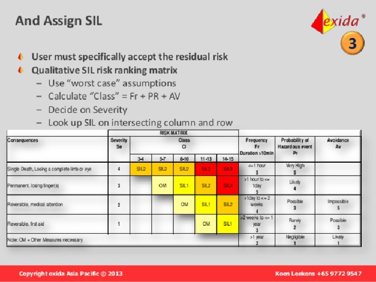 Iec 62061 Introduction 49 638 | PDF