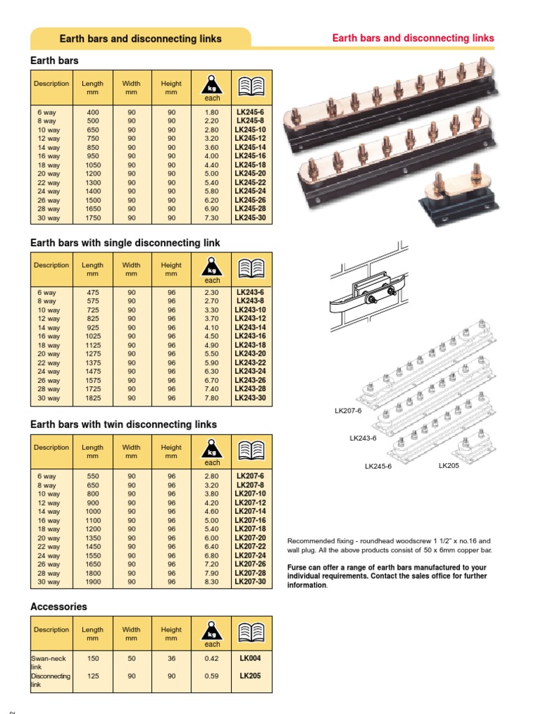 Earth Bars with Disconnecting Links | PDF | Electrical Connector ...