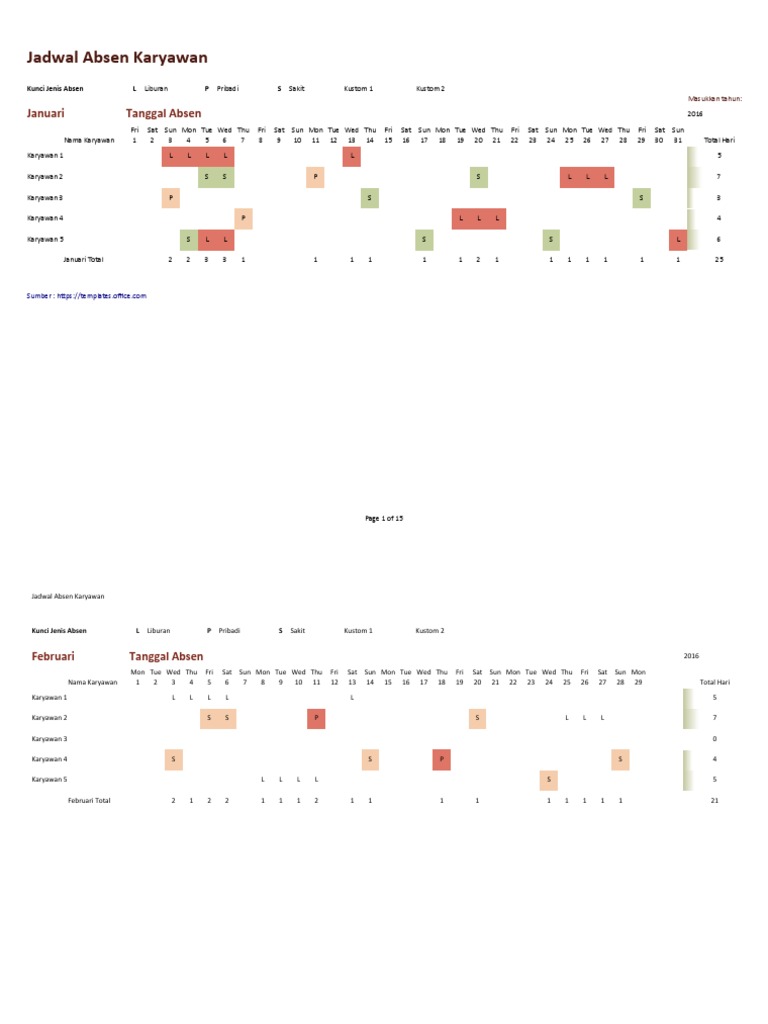 Template Absensi Karyawan 2016 | PDF