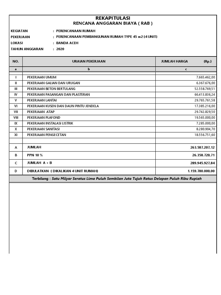 Rab Rumah Type 45 | PDF