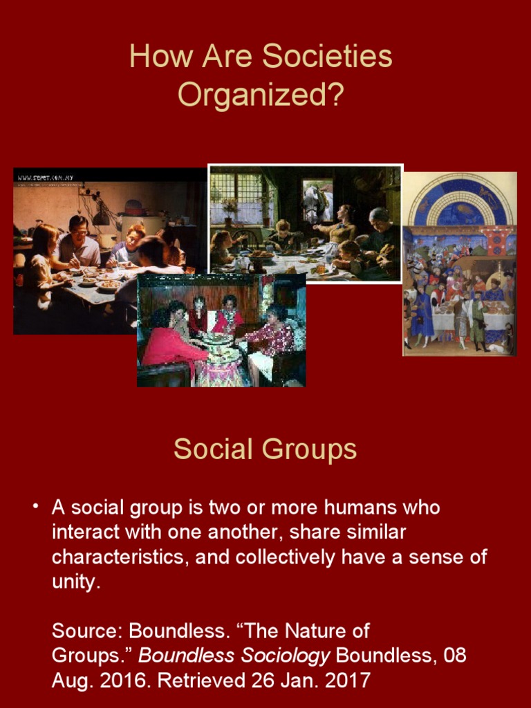 Types of Social Groups Explained | PDF | Behavioural Sciences | Social ...