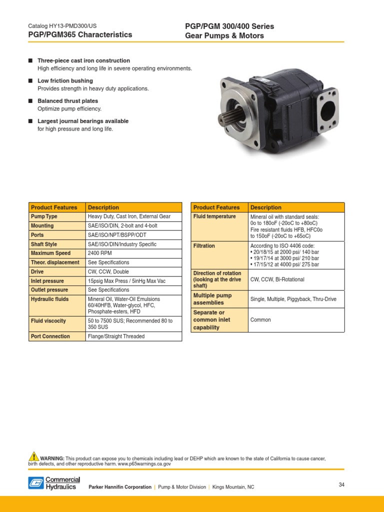 PGP/PGM 300/400 Series Gear Pumps & Motors PGP/PGM365 Characteristics ...