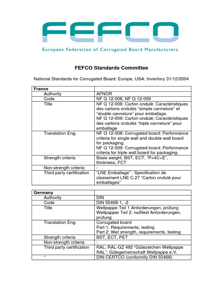 National Standards Overview FEFCO | PDF | Stationery | Printing Materials