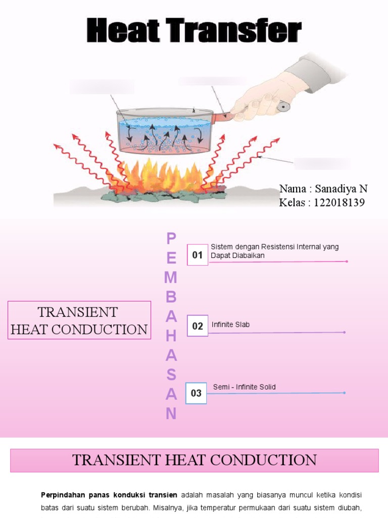 Perpindahan Panas Konduksi Transien | PDF | Sains & Matematika