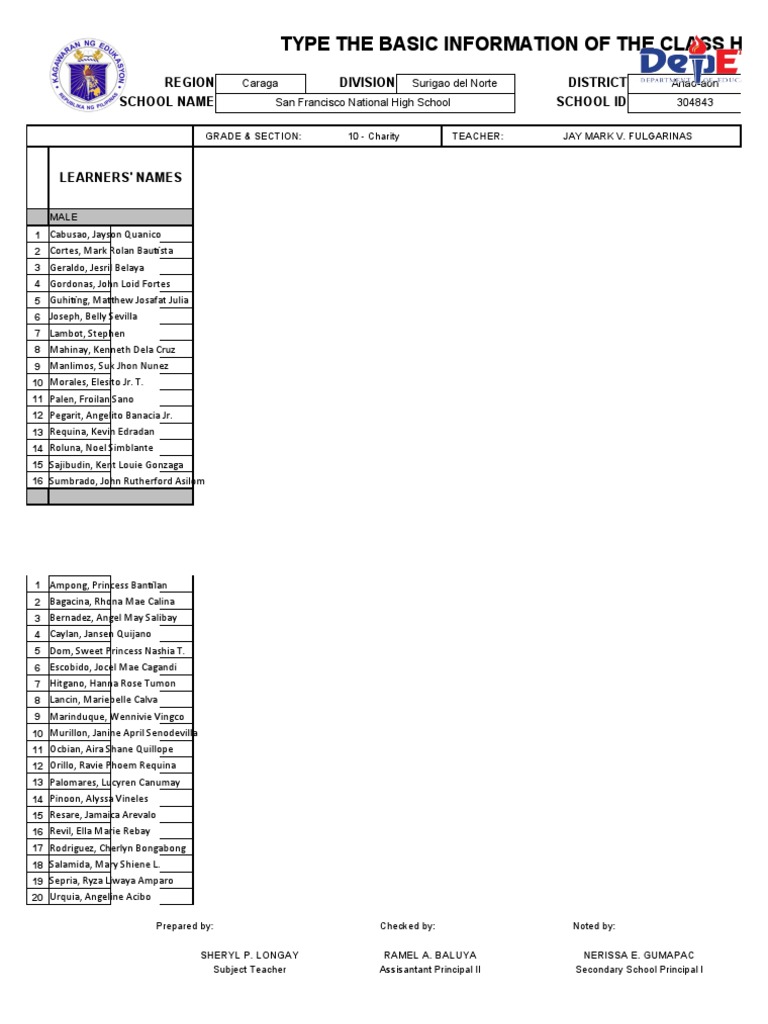 CHECKLIST Individual-Learning-Monitoring-Checklist | PDF