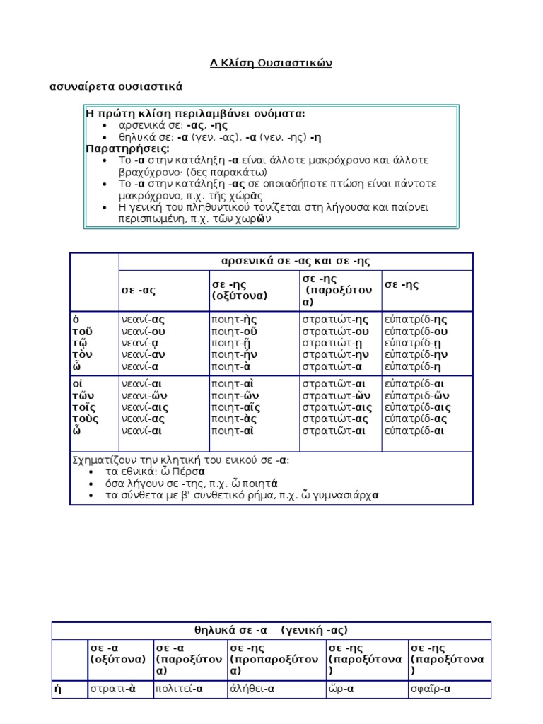 Α Κλίση Ουσιαστικών | PDF