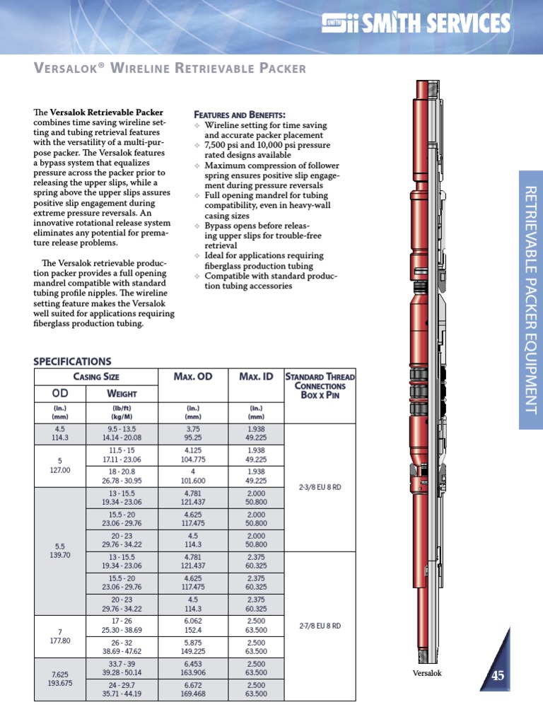 45 Versalok Wireline Retrievable Packer | PDF | Pipe (Fluid Conveyance ...