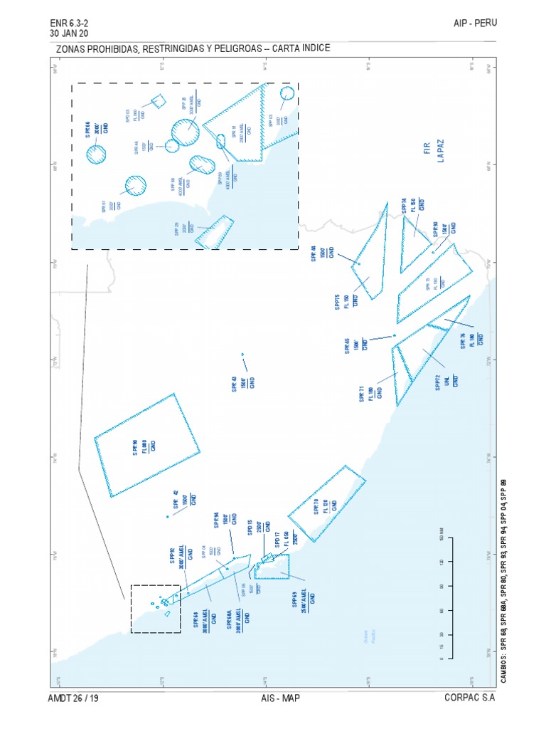ENR 6.3-2 Aip - Peru 30 JAN 20 Zonas Prohibidas, Restringidas Y Peligroas - Carta Indice | PDF
