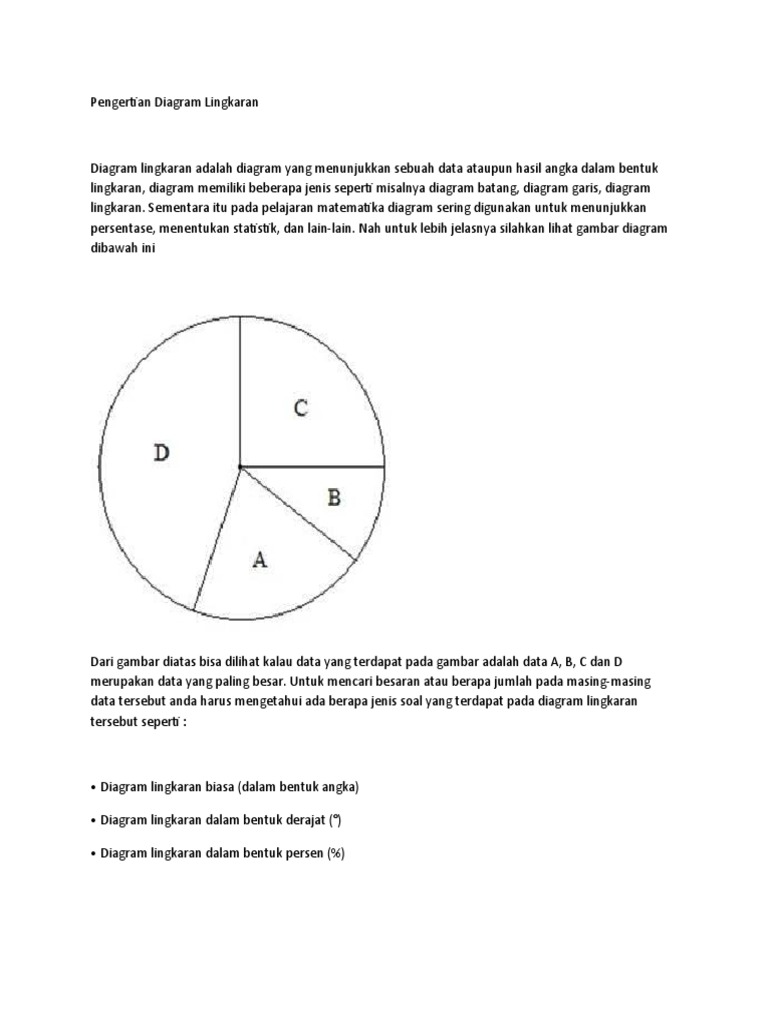Pengertian Diagram Lingkaran Soal Ujian MTK | PDF
