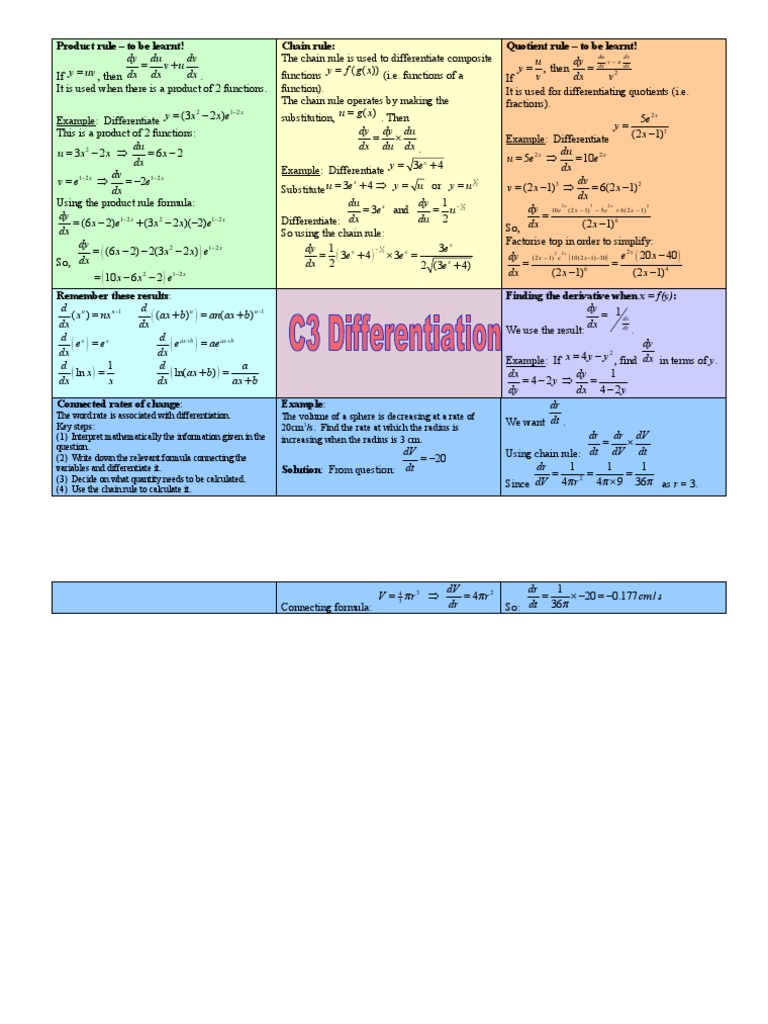 Differentiation Revision Sheet | PDF | Derivative | Subtraction