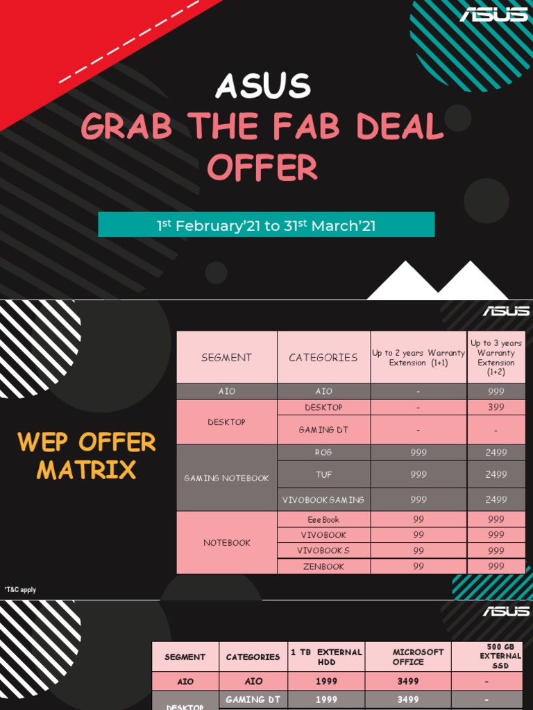 Grab The Fab Deal Offer: 1 February'21 To 31 March'21 | PDF | Laptop ...