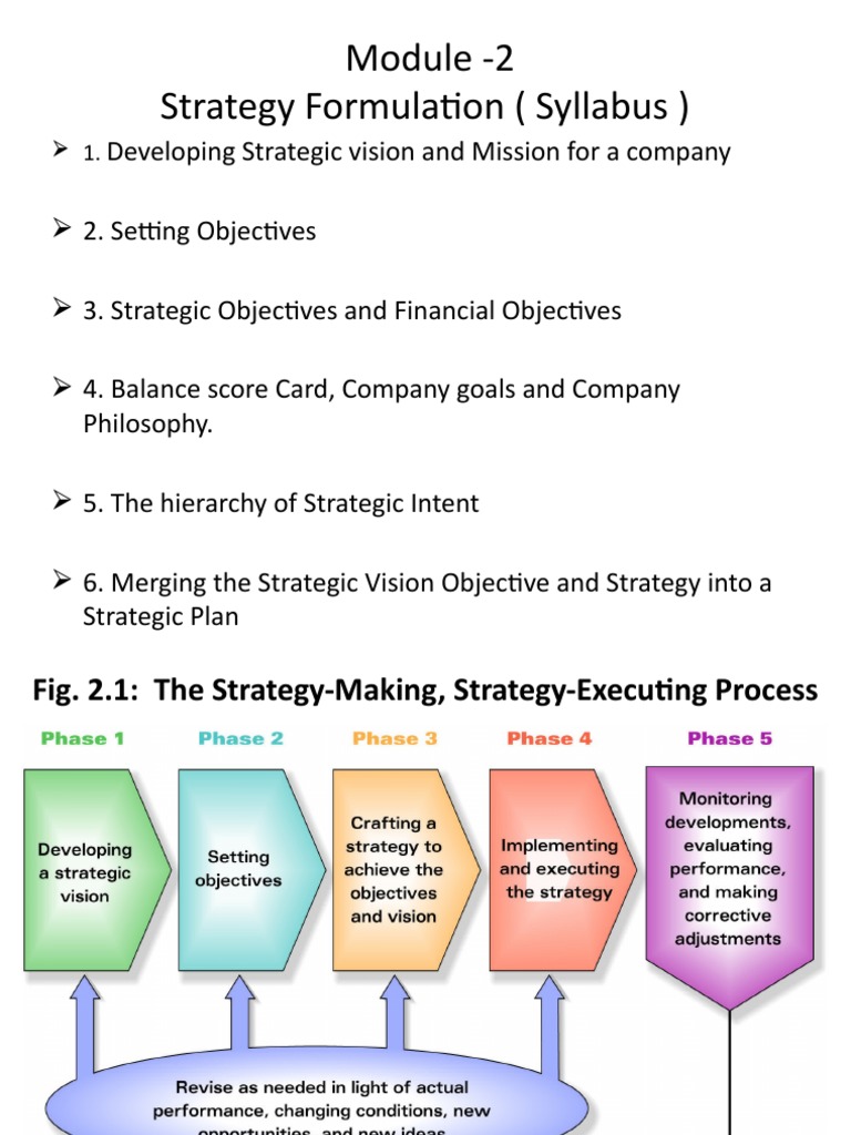 STR MGT Module - 2. Part 1 | PDF | Strategic Planning | Market (Economics)