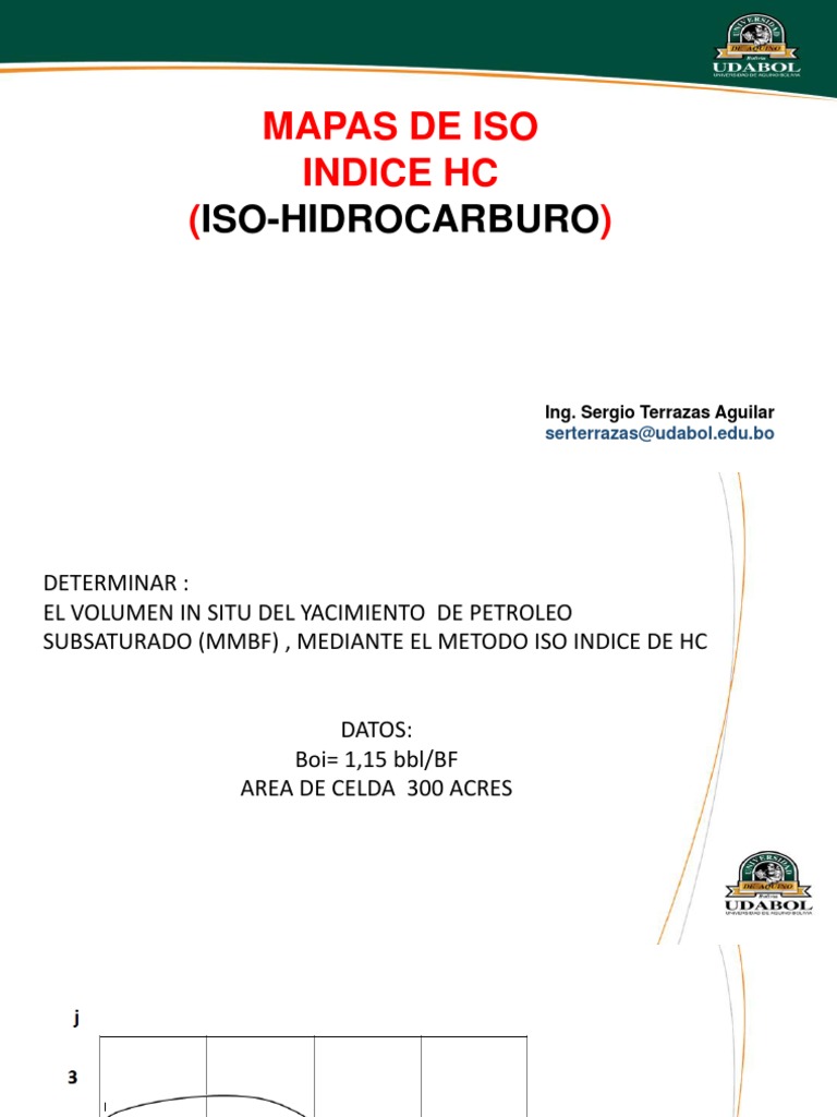 Modelos de Iso Indice 21 DE OCTUBRE | PDF