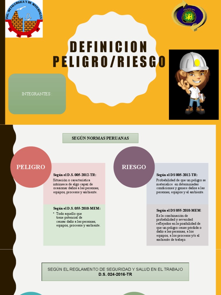 Definición de Peligro y Riesgo según Normas | PDF | Riesgo | La seguridad