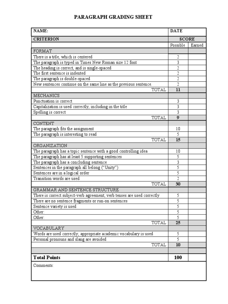 Paragraph Grading Rubric | PDF | Paragraph | Syntax