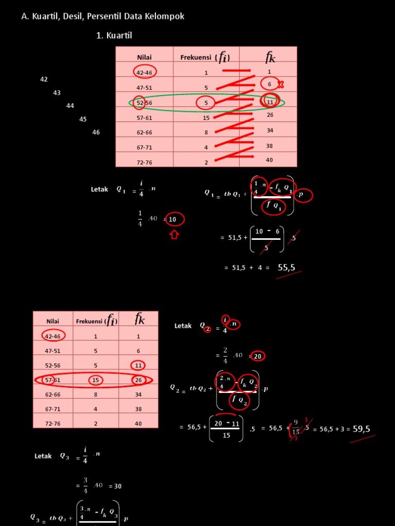 Quartil, Desil, Presentil Data Kelompok | PDF