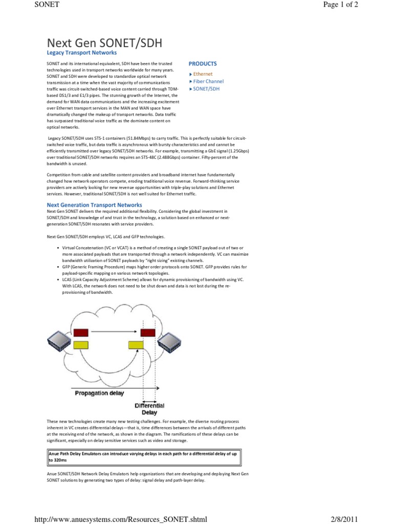 Next Gen SONET/SDH: Legacy Transport Networks | PDF | Computer Network | Network Architecture