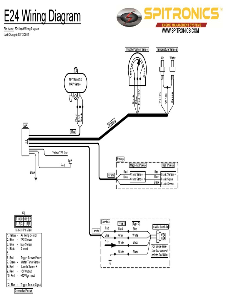 Spitronics Harness E 24 | PDF | Electrical Components | Electricity