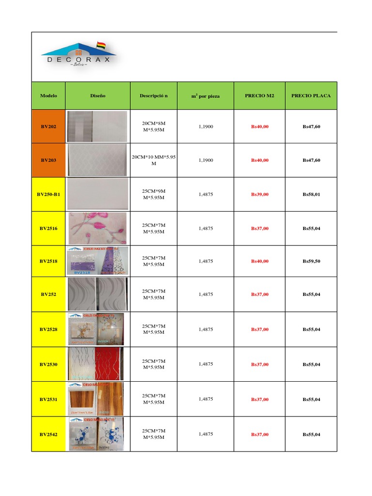 PVC Lista de Marzo | PDF