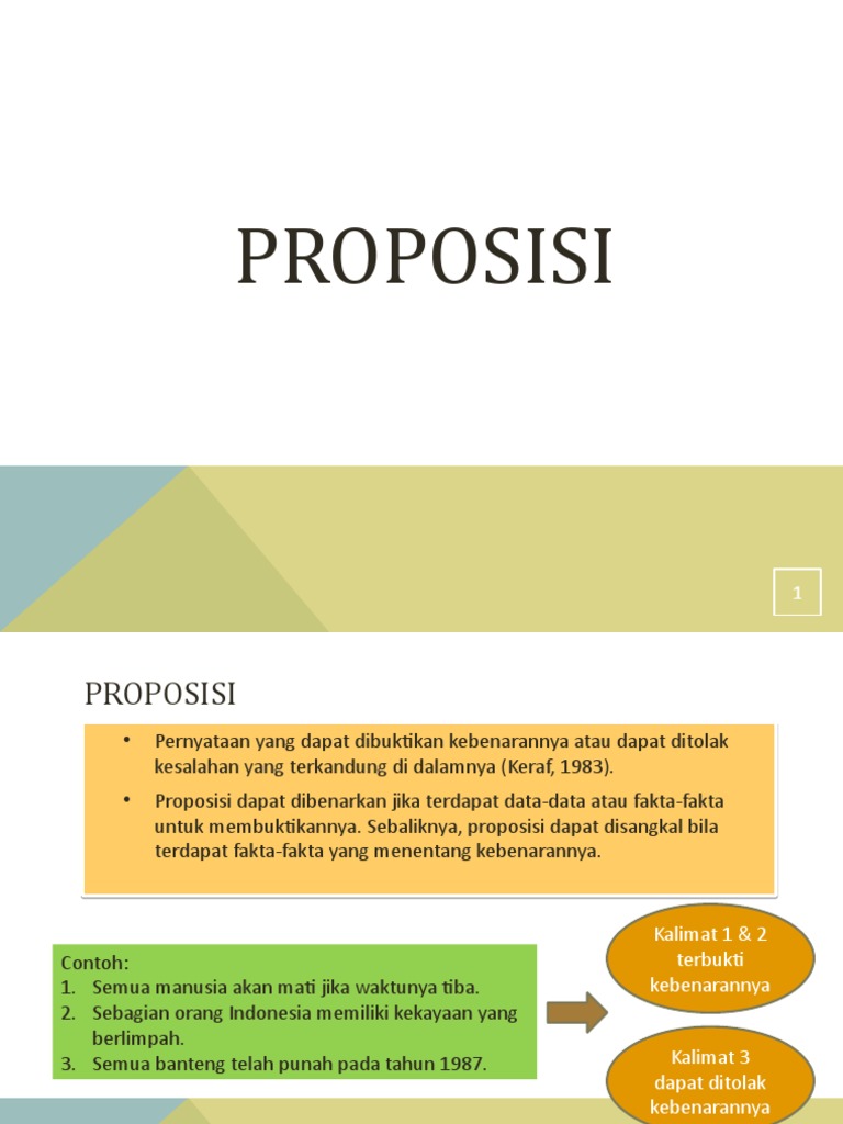 Contoh Proposisi Universal Afirmatif | PDF | Seni & Disiplin Bahasa