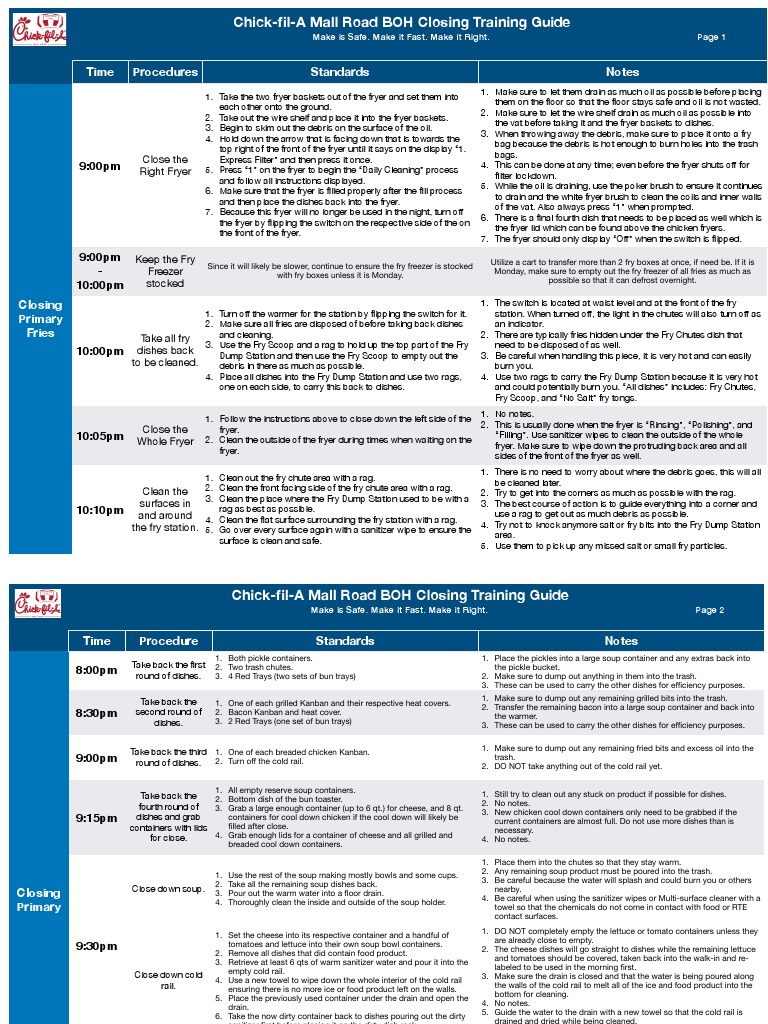 Mall Road Boh Closing Training Guide Master | PDF | Grilling | Foods