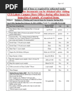 Comprehensive Office Stationery List | PDF | Stationery | Office Equipment