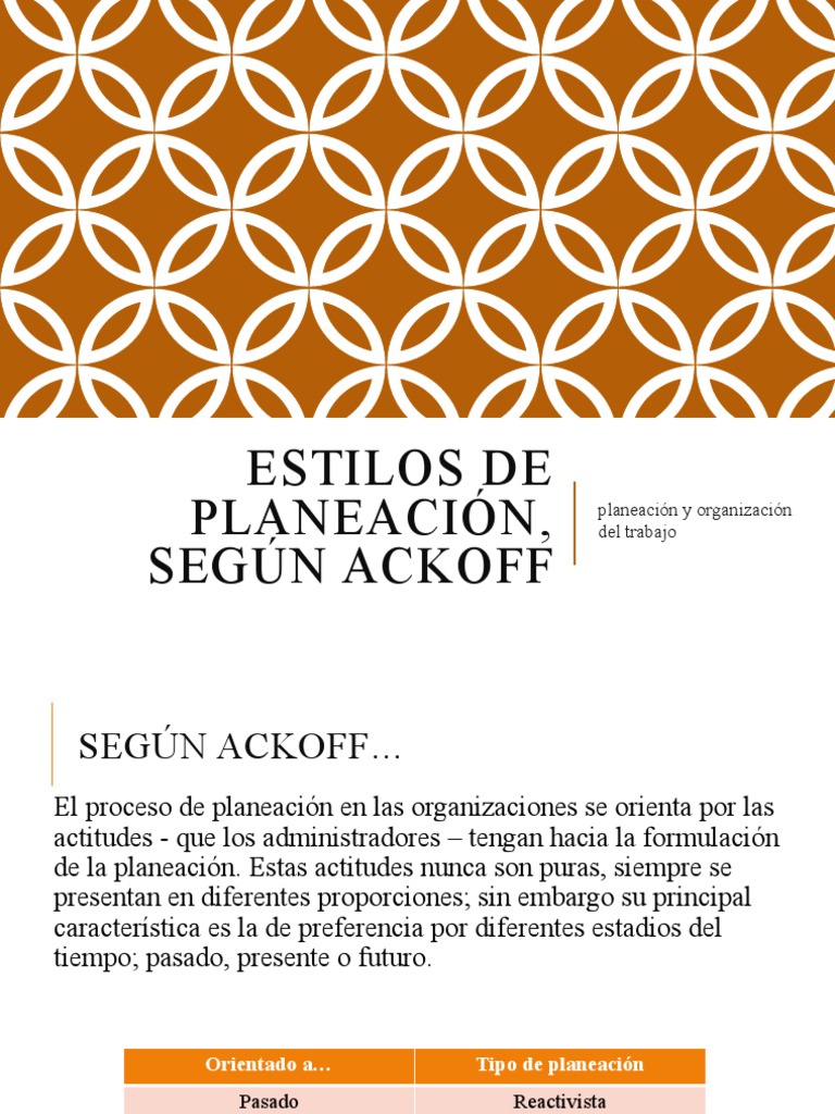 02 - Ackoff | PDF